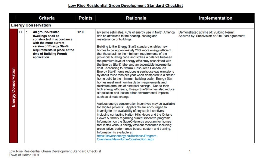 Existing GDS – Green Development Standards